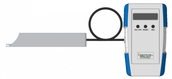 MyoPinch - Institut de Myologie